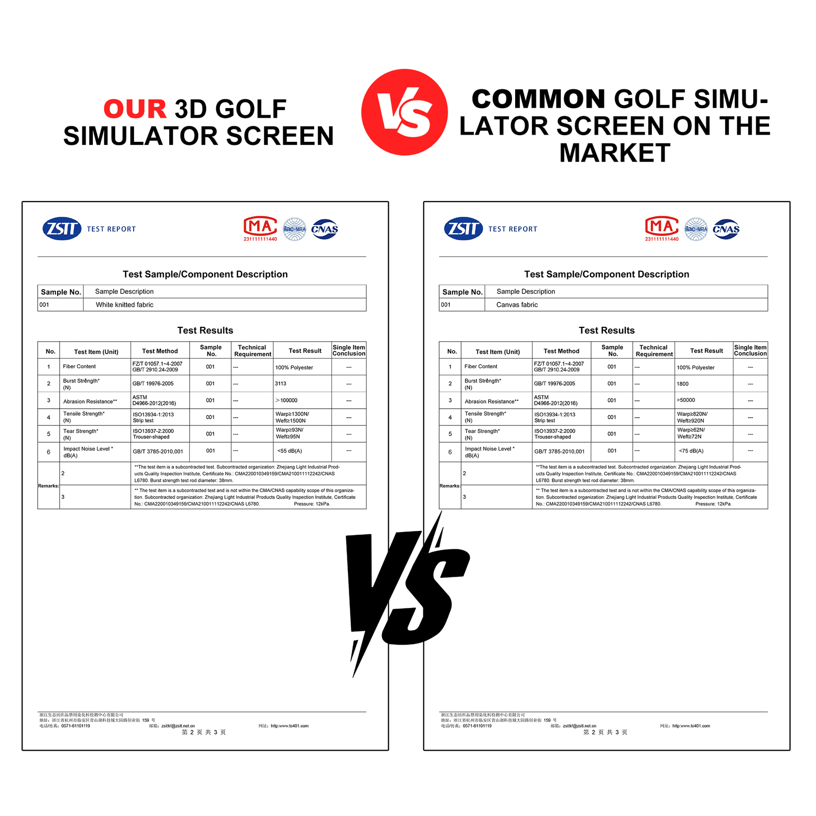 Golf Impact Screen: Choose the Right One