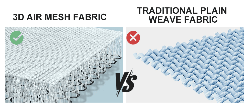 3D Mesh Fabric: Breathable & Durable Screen Solution